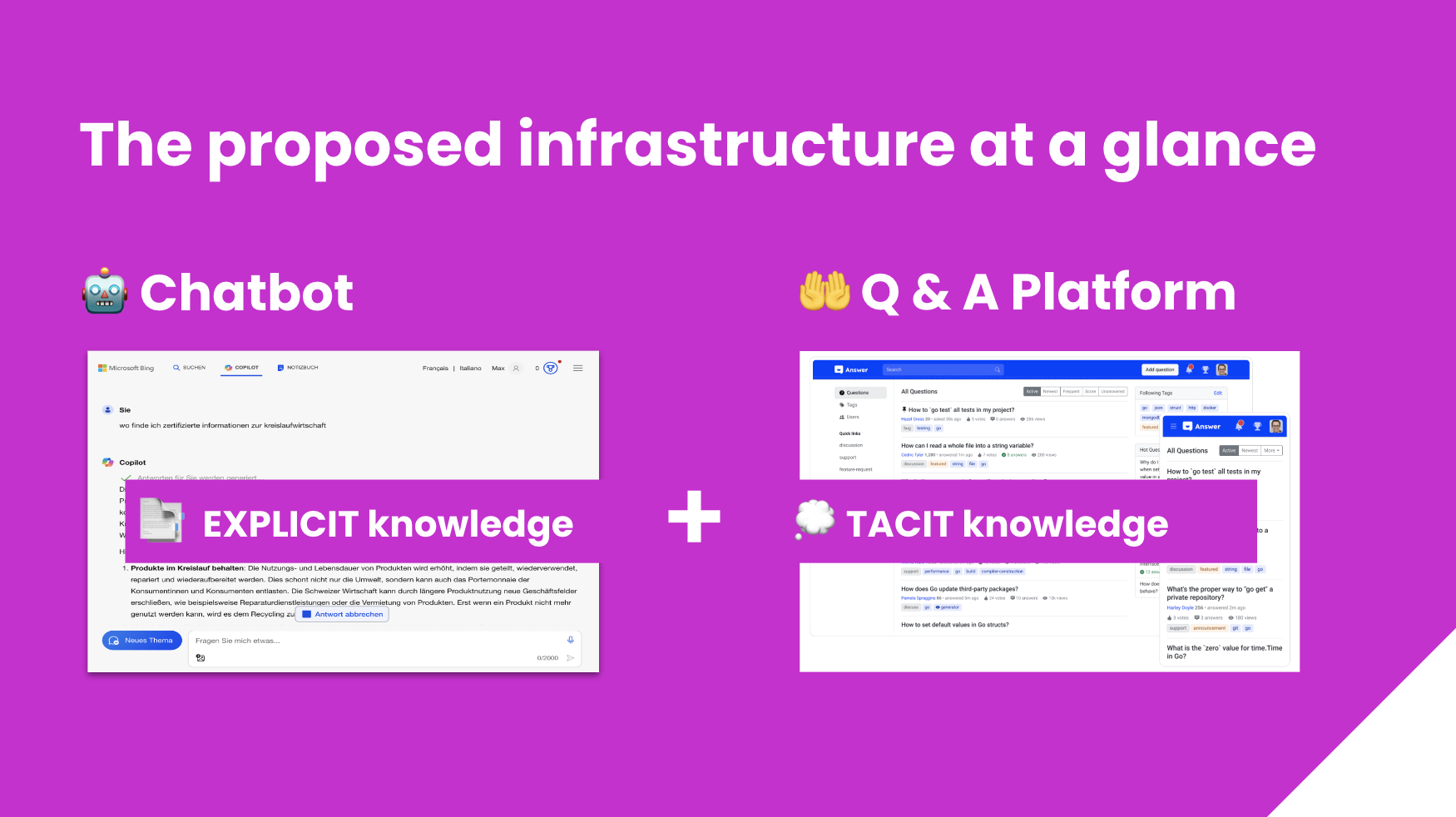 opensource.construction