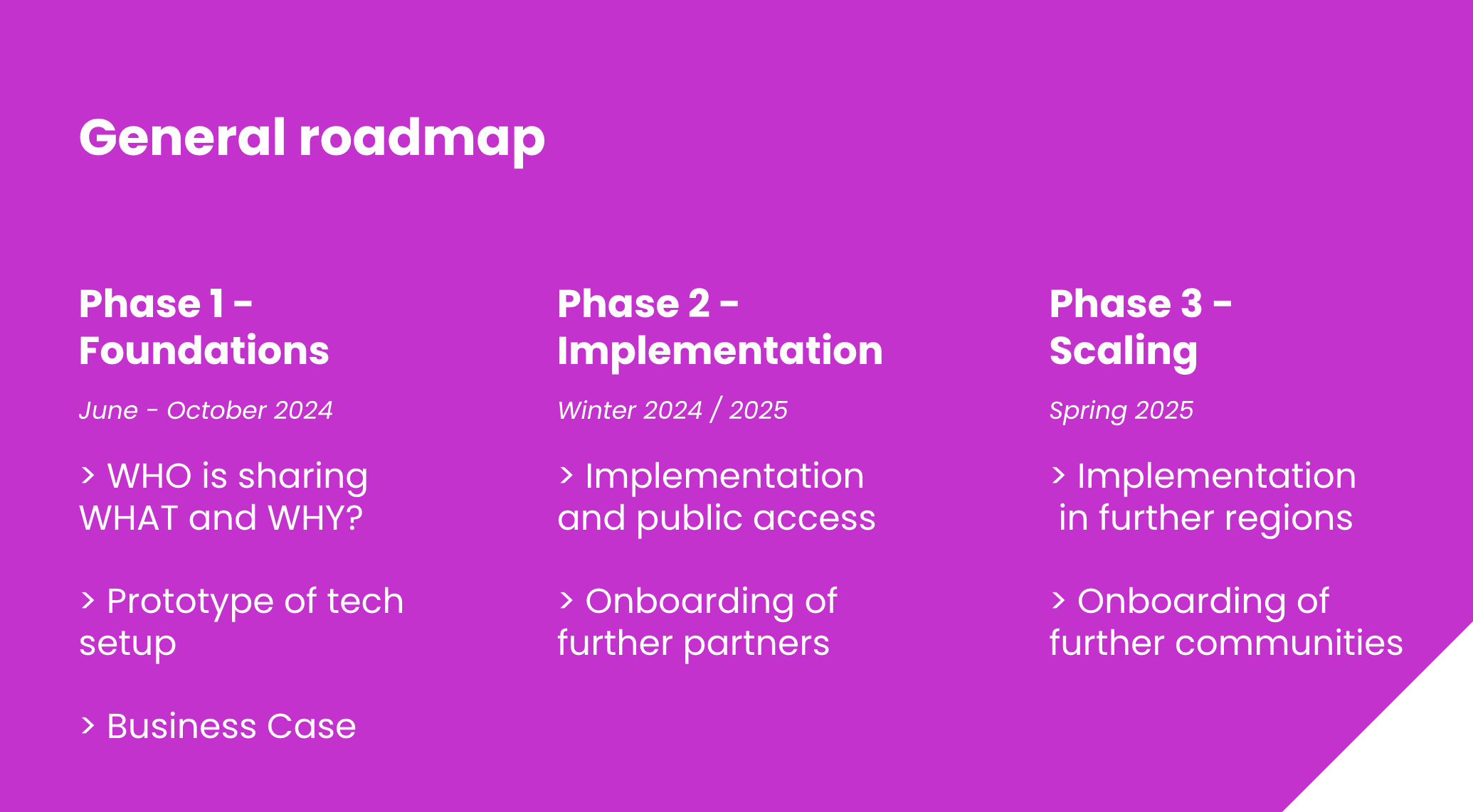 opensource.construction